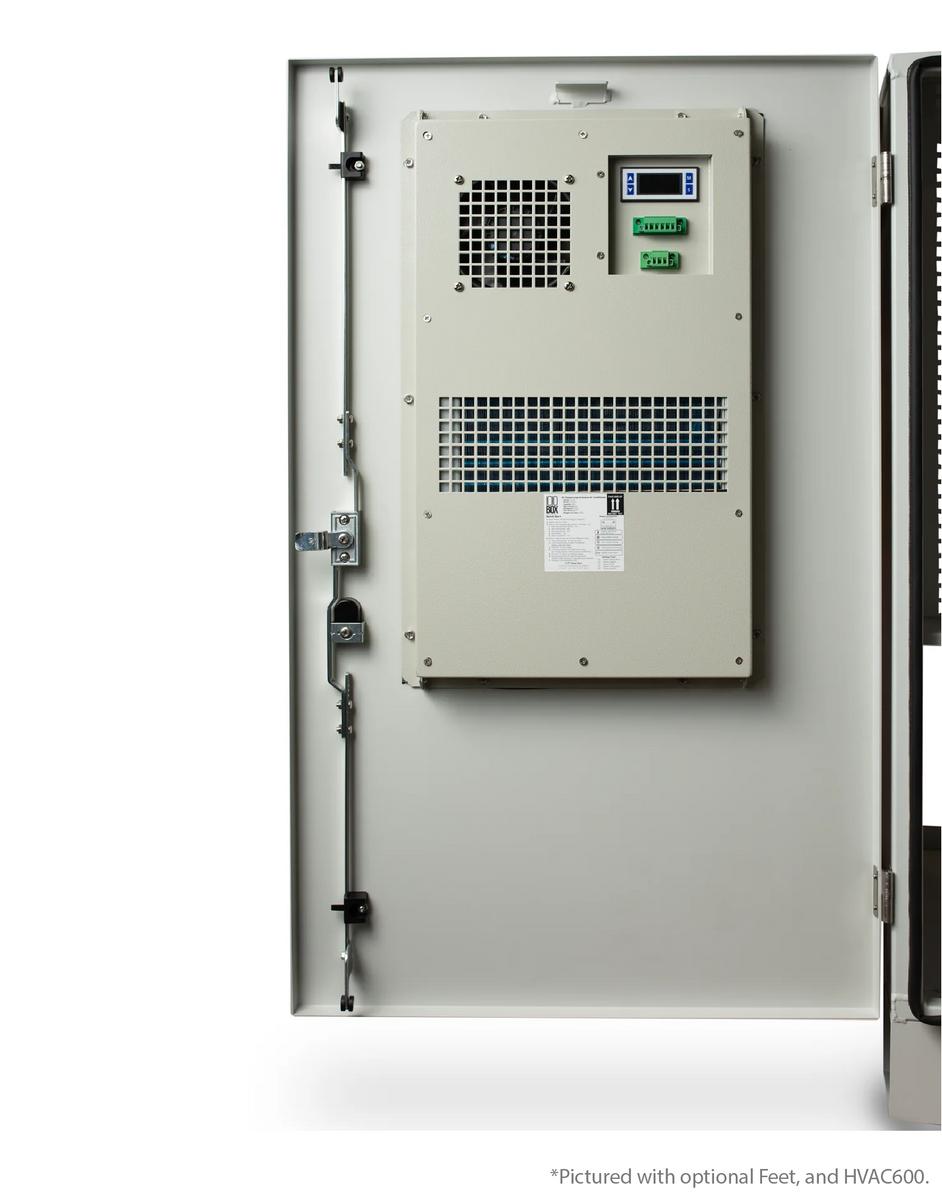 IOIOBox Original - HVAC600